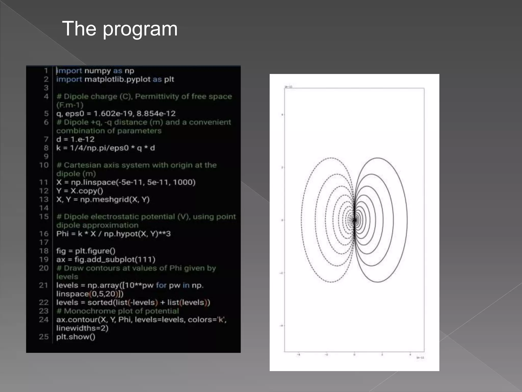 python presentation sem 3 final.pptx
