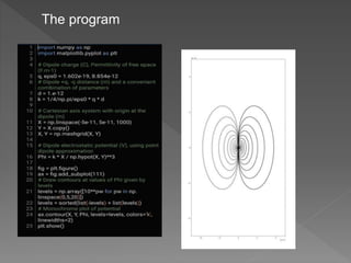 python presentation sem 3 final.pptx