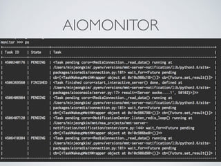 Python profilers | PPT