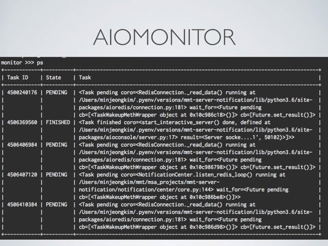Python profilers | PPT