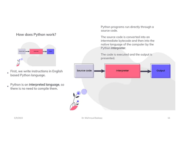 Python Programing Language in GeoScience-Notes.pdf