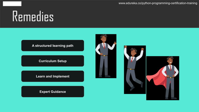 Python Programming Tutorial Edureka Pdf