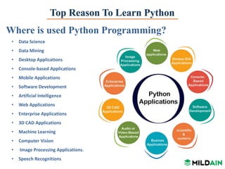 Python programming | Fundamentals of Python programming | PPT