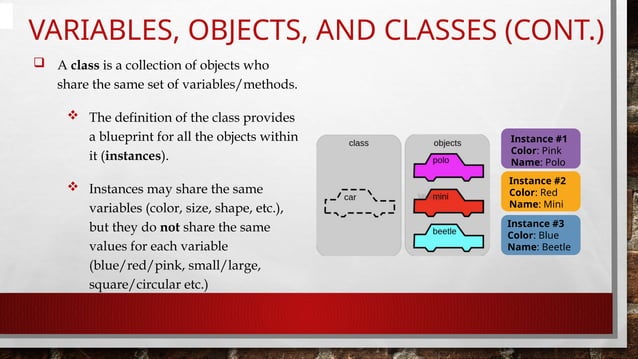 Python Programming - Variables, Objects and Classes | PPTX