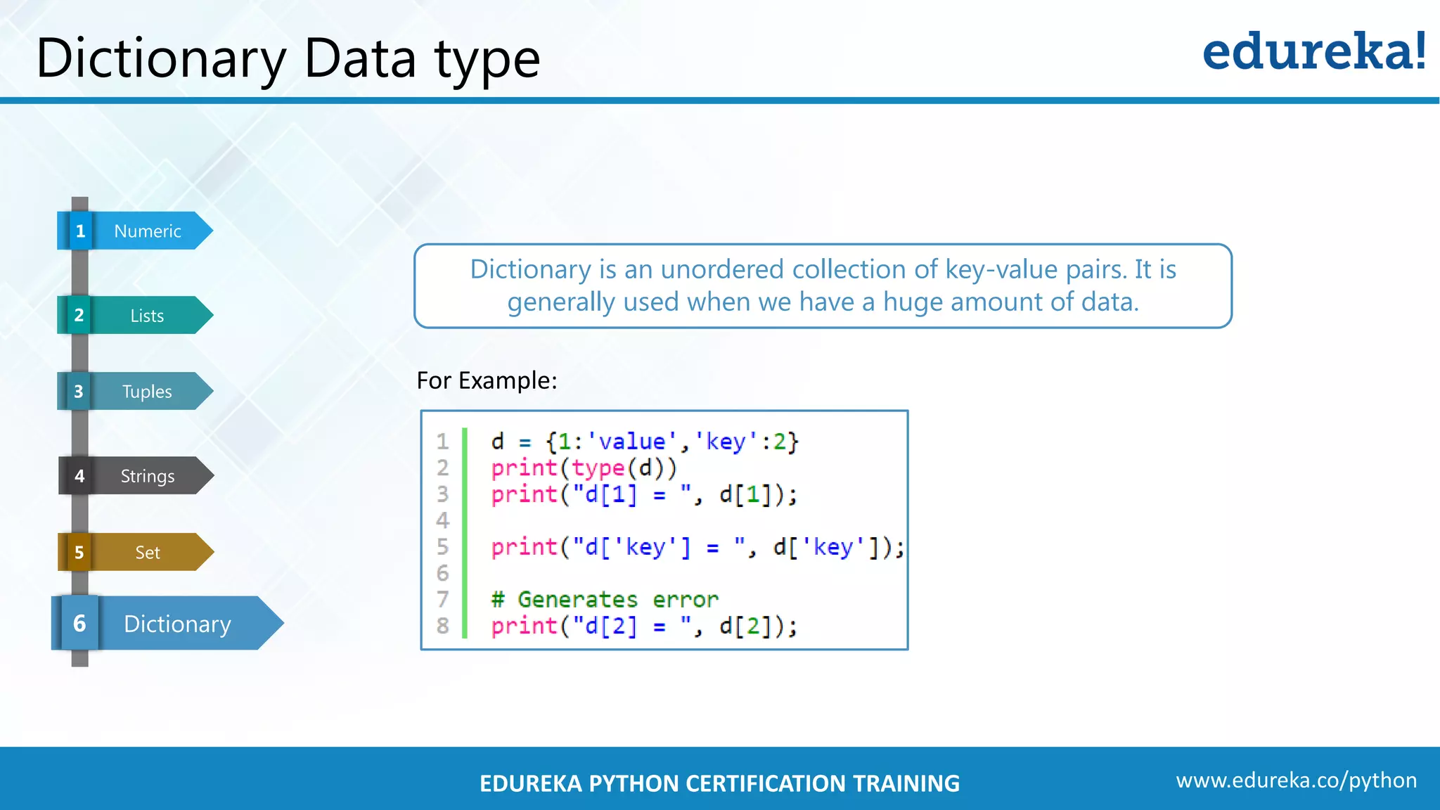 Python Programming Python Programming For Beginners Python Tutorial