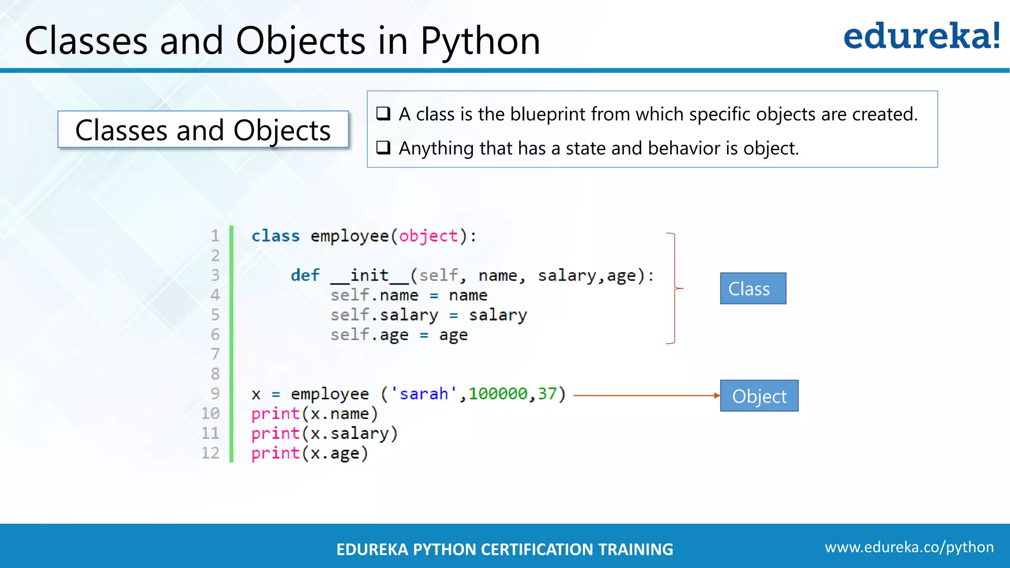 Python Programming Python Programming For Beginners Python Tutorial 4570