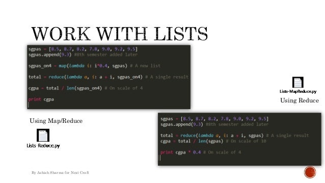 Python programming - Everyday(ish) Examples