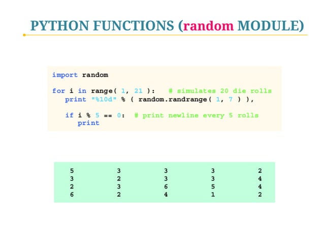 Python Programming Iv Program Components Functions Classes
