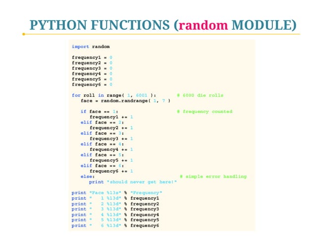Python Programming Iv Program Components Functions Classes