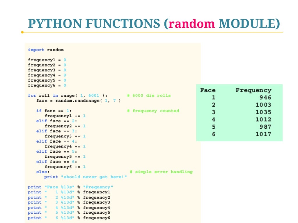 Python Programming - IV. Program Components (Functions, Classes, Modu…