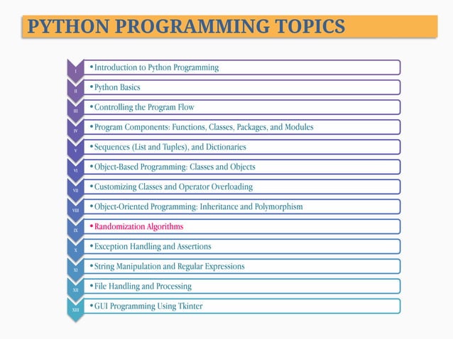 Python Programming - IX. On Randomness | PPT