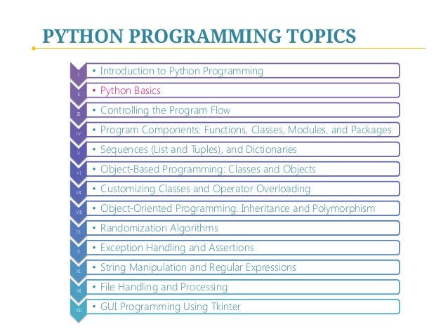 Python Programming - II. The Basics