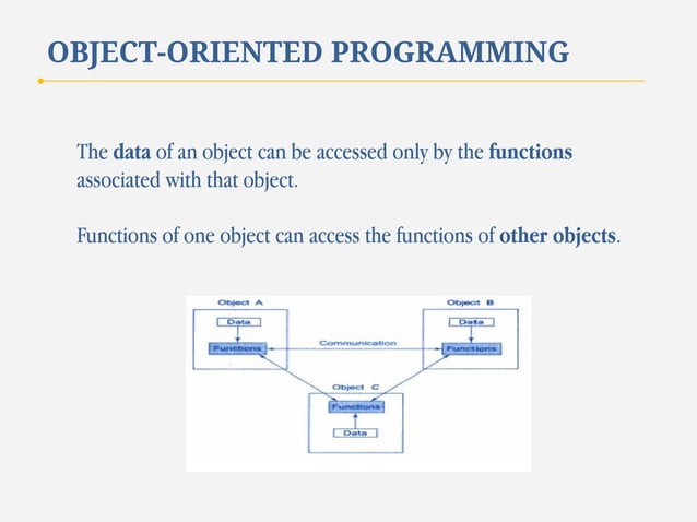 Python Programming Vi Classes And Objects Ppt