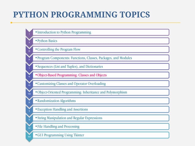 Python Programming Vi Classes And Objects Pdf