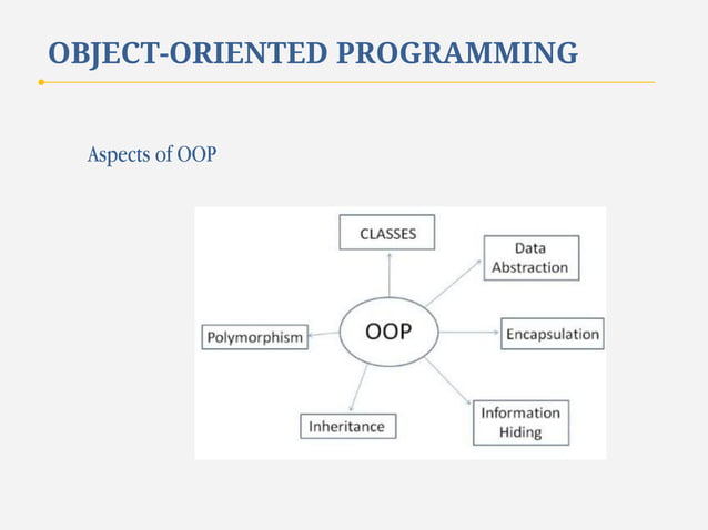 Python Programming - VI. Classes and Objects | PDF