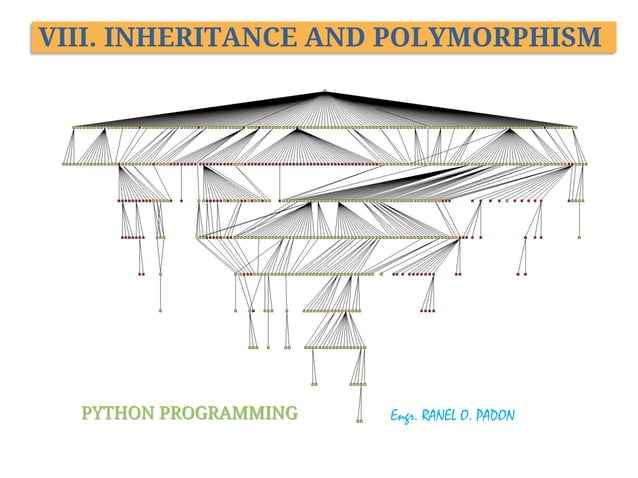 Python Programming - VIII. Inheritance and Polymorphism | PPT