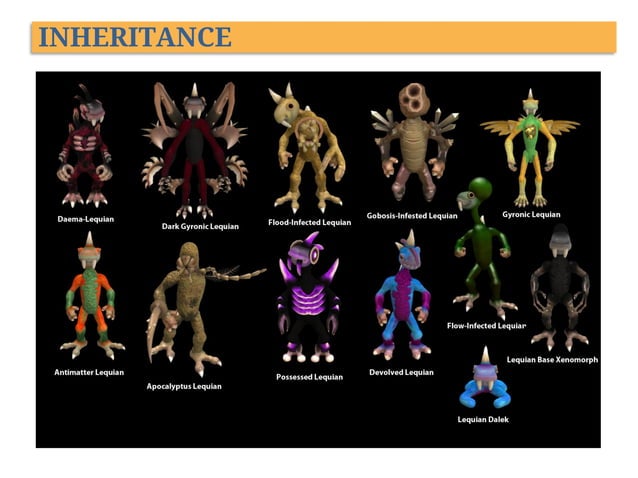 Python Programming - VIII. Inheritance and Polymorphism | PPT Python Programming - VIII. Inheritance and Polymorphism | PPT