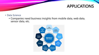 GE3151- PYTHON PROGRAMMING ANNA UNI.pptx