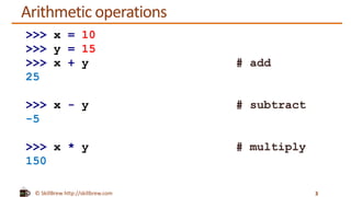 Python Programming Essentials - M10 - Numbers and Artihmetic Operators ...