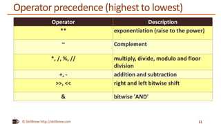 Python Programming Essentials - M11 - Comparison and Logical Operators