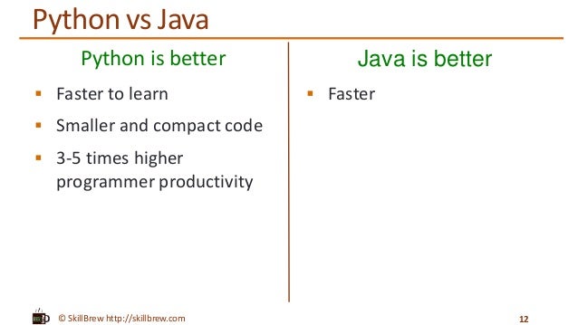 Python Programming Essentials - M2 - Introduction to Python