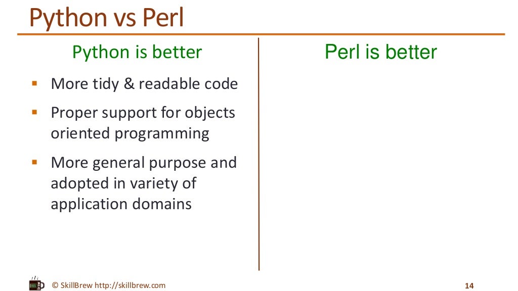 Python Programming Essentials M2 Introduction To Python