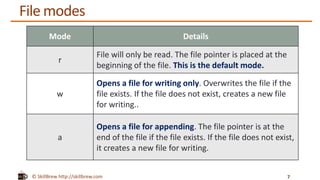 Python Programming Essentials - M22 - File Operations | PPT