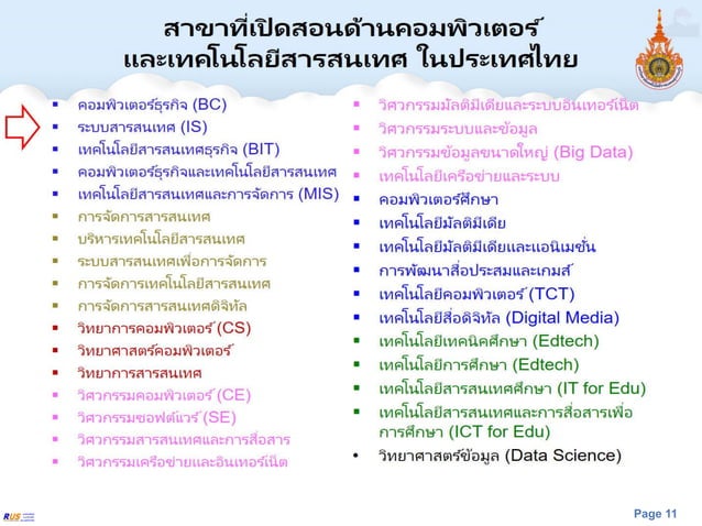 Python Programming for Lecturer_RUS_Nonthaburi 17may2019 | PDF