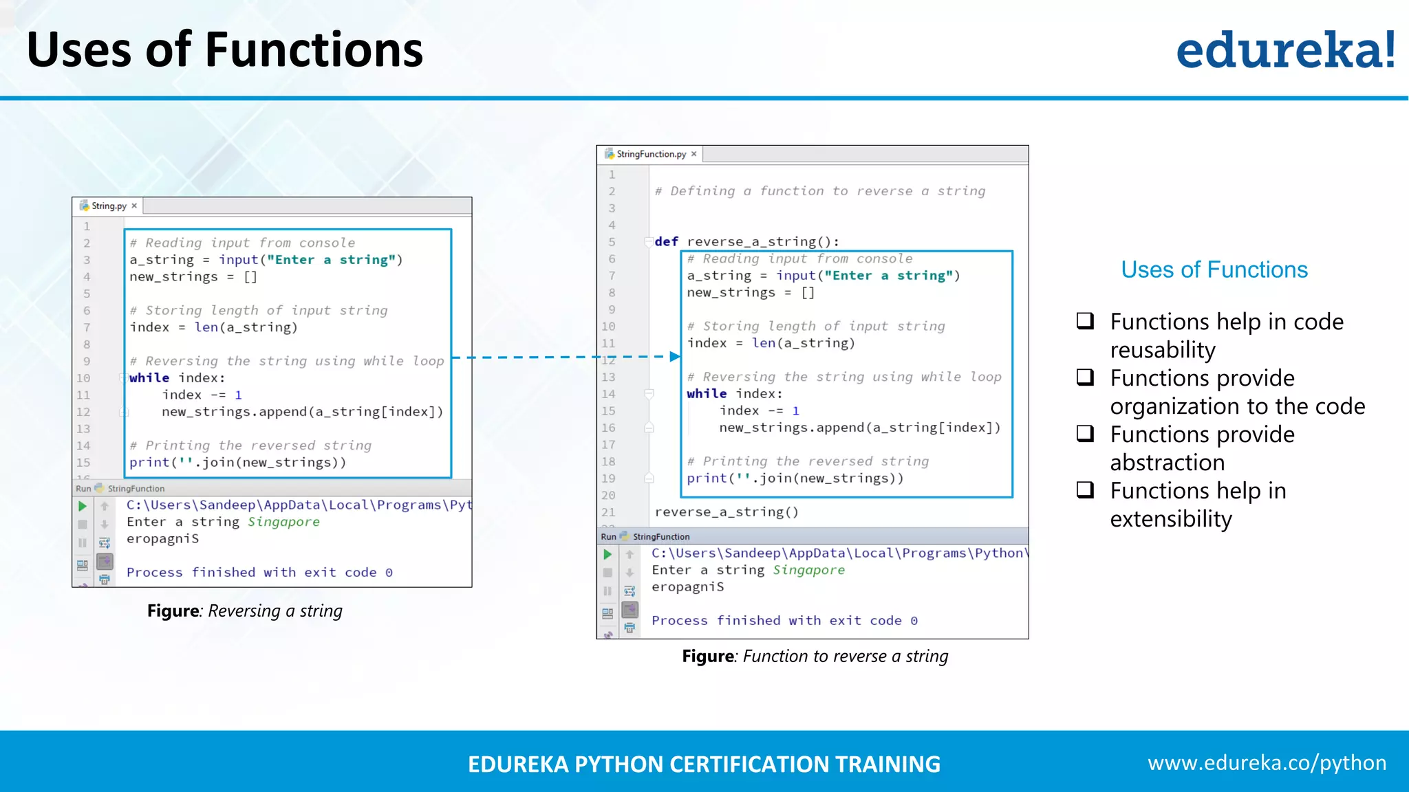 Python Programming Language Python Classes Python Tutorial Python Training Edureka Ppt