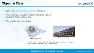 Python Programming Language | Python Classes | Python Tutorial | Python ...