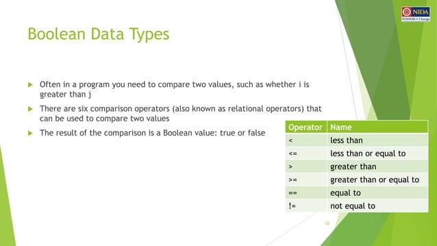 Python programming workshop | PPT