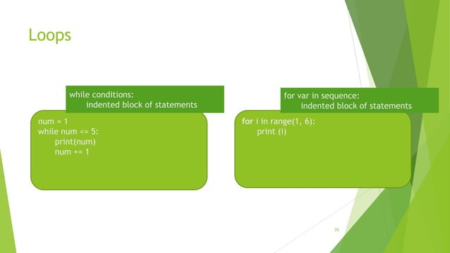 Python programming workshop | PPT