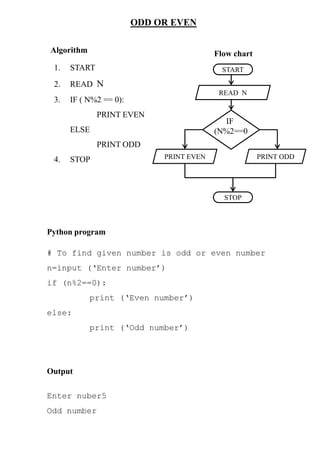 Python programs - PPT file (Polytechnics) | PDF