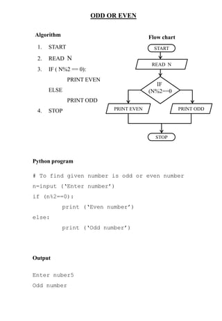 Python programs - first semester computer lab manual (polytechnics) | PDF