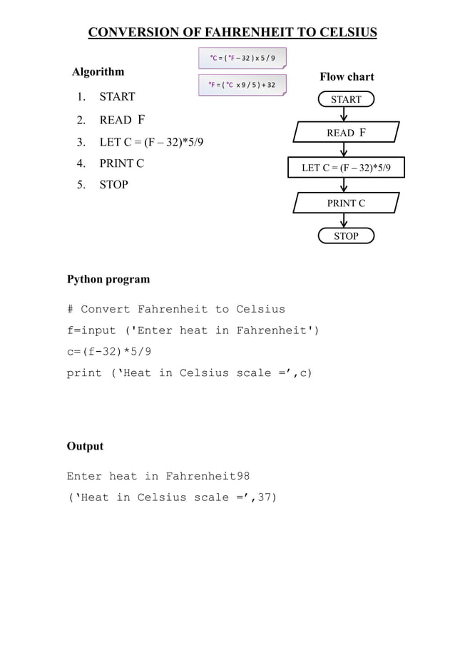 Python Programs First Semester Computer Lab Manual Polytechnics Pdf Programming