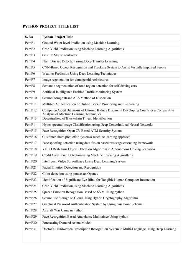 Pythonprojectlist-Nexgen Technology | PDF