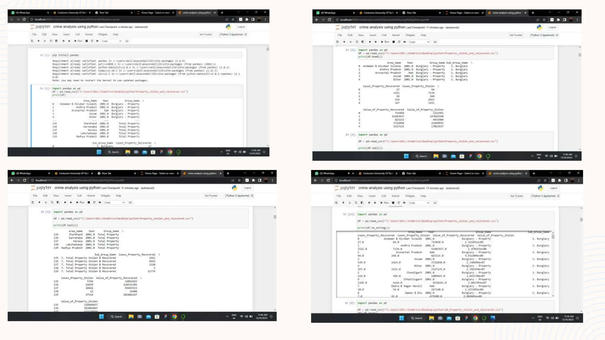 crime analysis in india python project ppt | PPTX