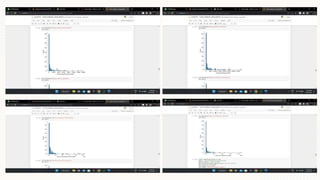 crime analysis in india python project ppt | PPTX