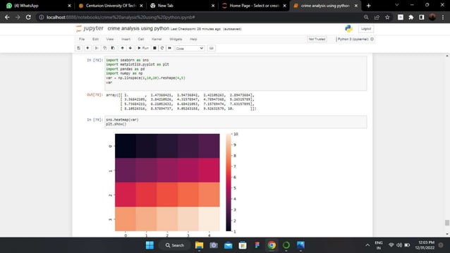 crime analysis in india python project ppt | PPTX