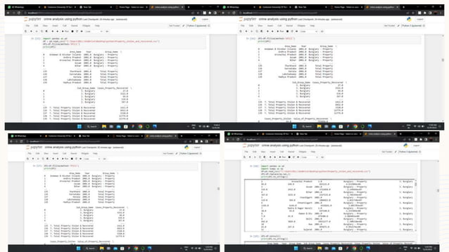 crime analysis in india python project ppt | PPTX