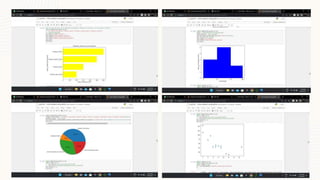 crime analysis in india python project ppt | PPTX
