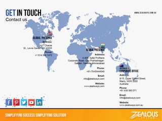 Python projects | PDF