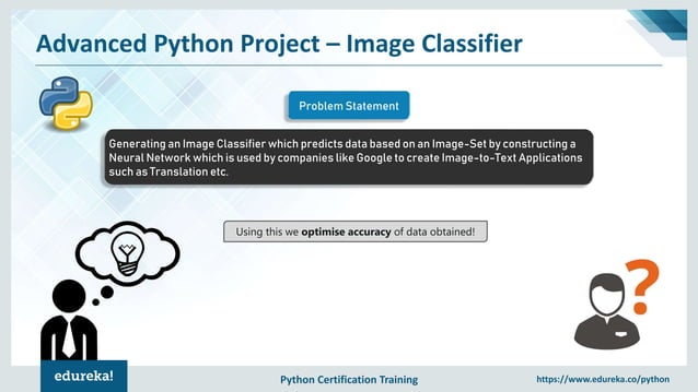 Python Projects For Beginners Python Projects Examples Python Tutorial Edureka
