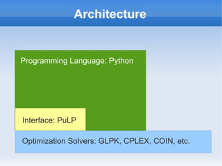 Tutorial: Python, PuLP and GLPK | PPT