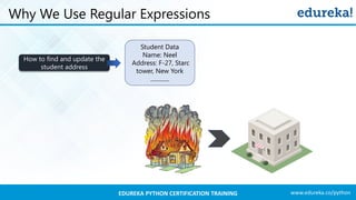 Python RegEx | Python Regular Expressions Tutorial | Python Tutorial | Python Training | Edureka ...