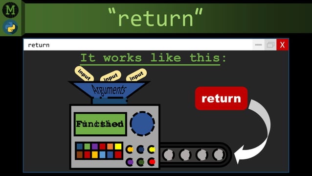 Python return statement | PPT