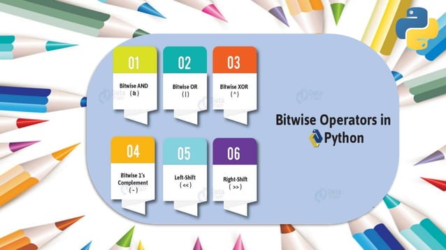 Python revision tour -I | PPTX | Programming Languages | Computing