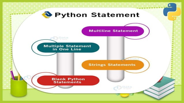 Python revision tour -I | PPTX | Programming Languages | Computing