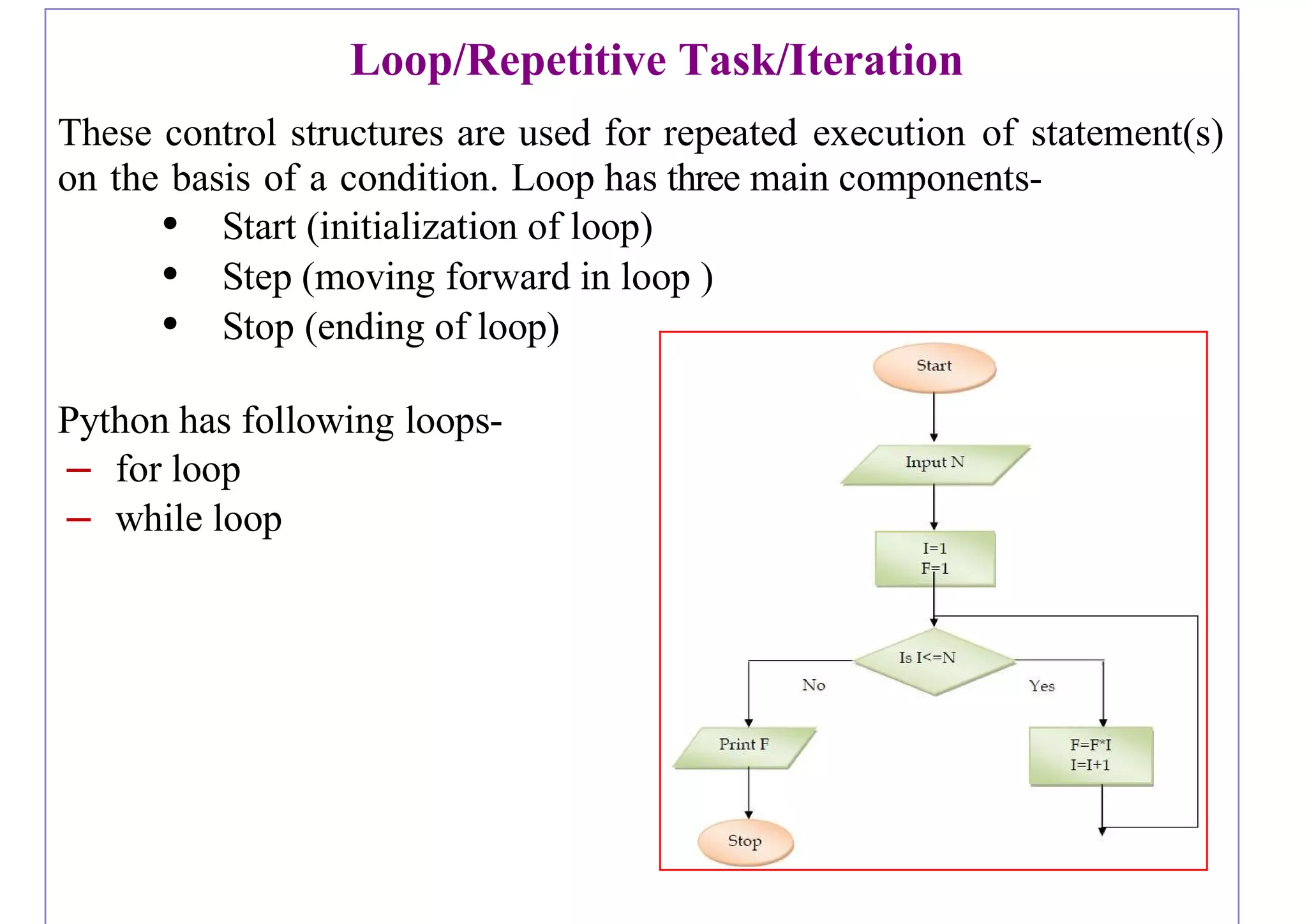Python revision tour i | PDF