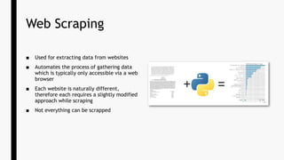Python ScrapingPresentation for dummy.pptx